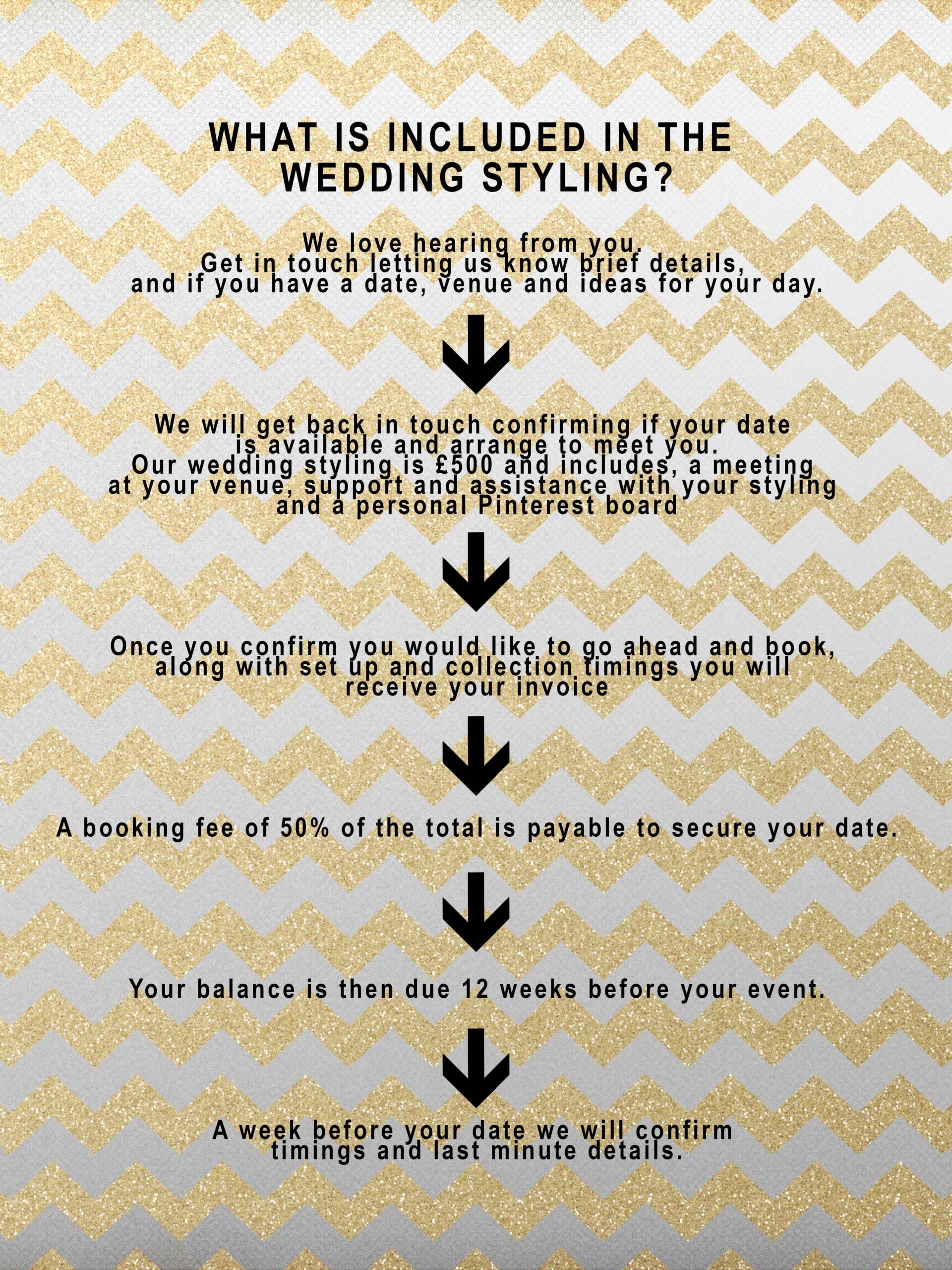 Wedding Planning and Styling - Pamella Dunn